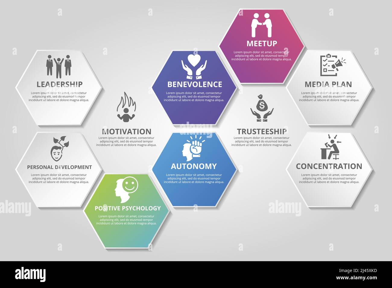 Autonomy plan Stock Vector Images - Alamy