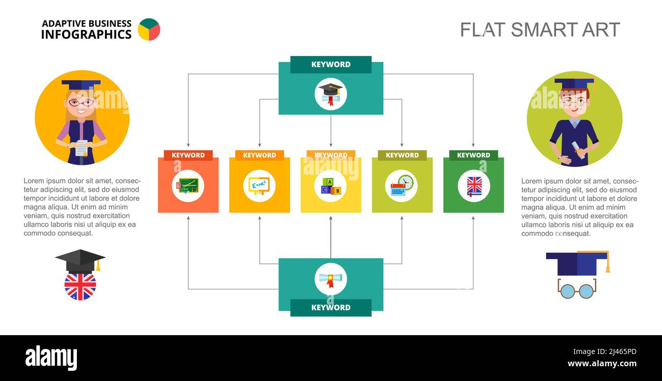 Seven elements flow chart slide template. Business data. Knowledge ...