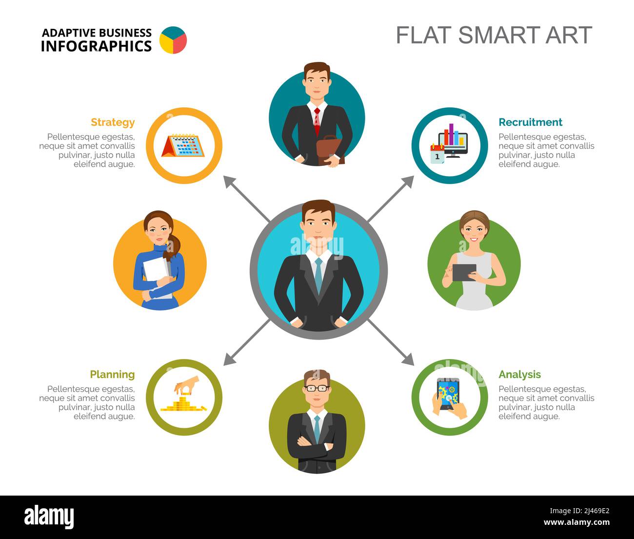 Group presentation flow chart hi-res stock photography and images - Alamy