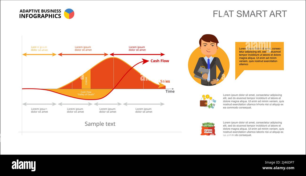 Financial line chart slide template. Business data. Graph, area, design ...