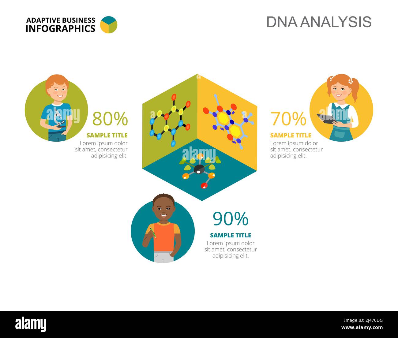 Three students percentage chart slide template. Business data. Project ...