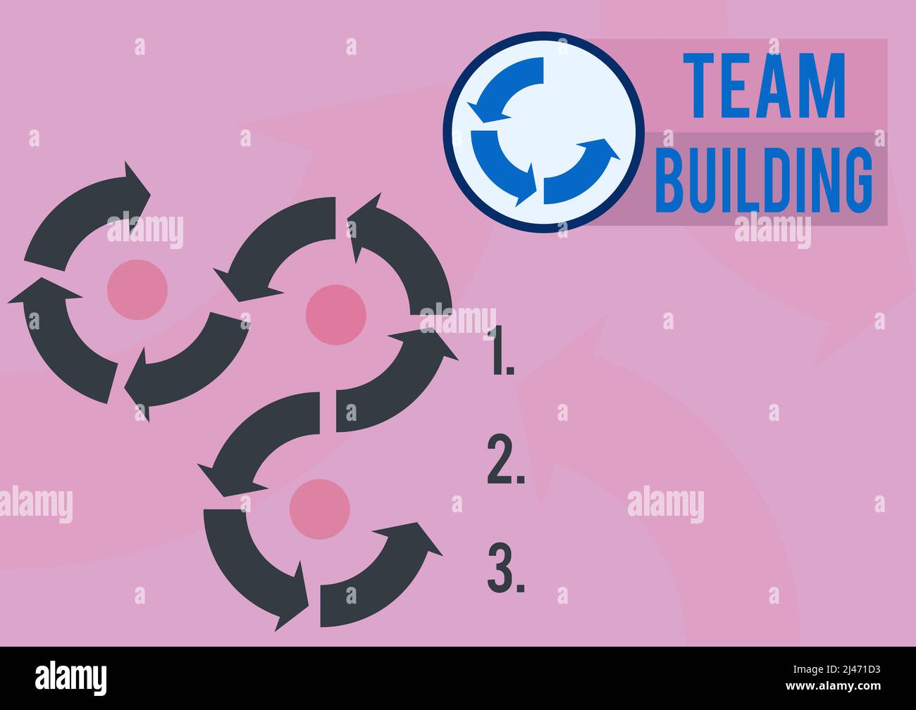 Text caption presenting Team Building. Business overview Types of ...
