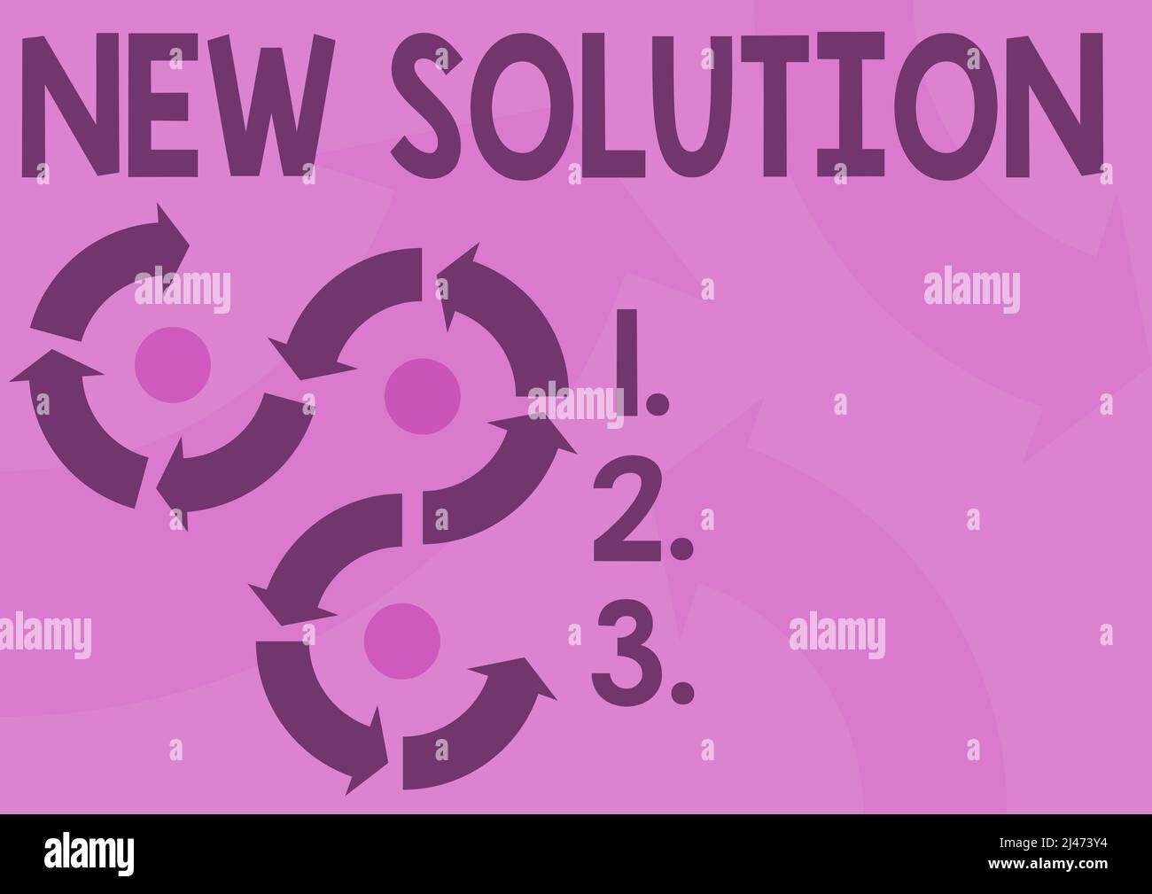 Writing displaying text New Solution. Conceptual photo Modern ...