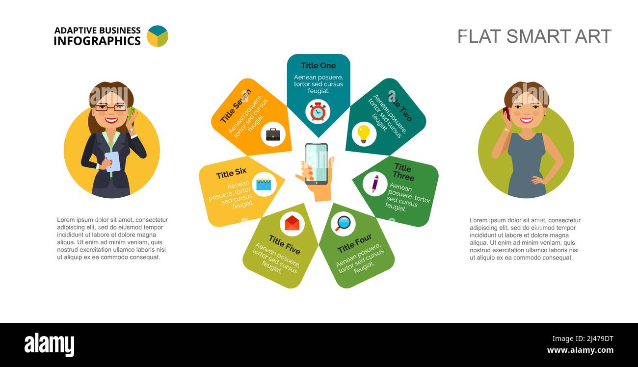 Seven communication options process chart slide template. Business data ...