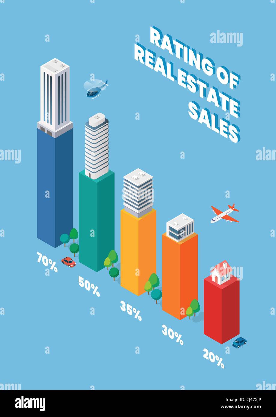 Rating of real estate sales isometric infographic. Vector illustration ...