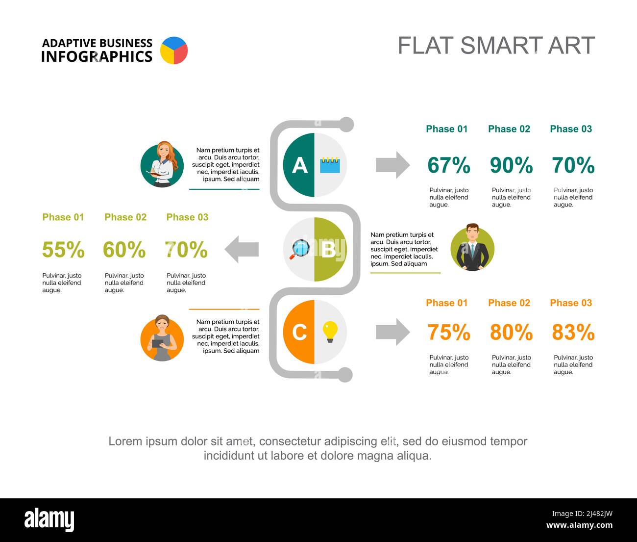 Business analytics percentage chart template for presentation. Business ...