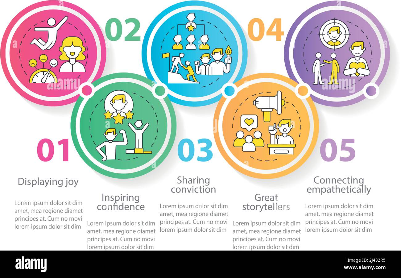 Charismatic people traits circle infographic template Stock Vector ...