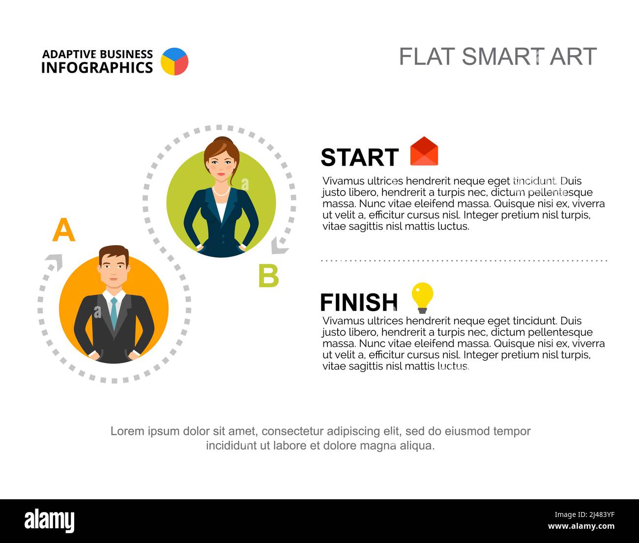 Entrepreneur workflow chart hi-res stock photography and images - Alamy