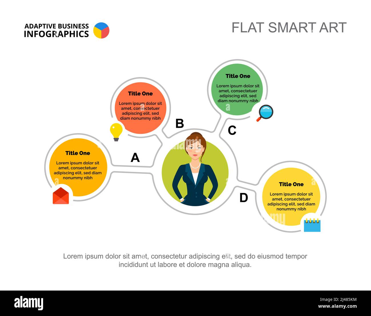 Design flowchart cartoon hi-res stock photography and images - Alamy