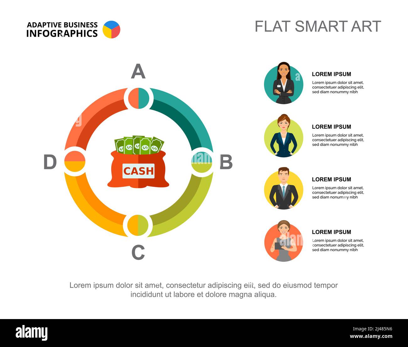 Four financial elements process chart template for presentation ...