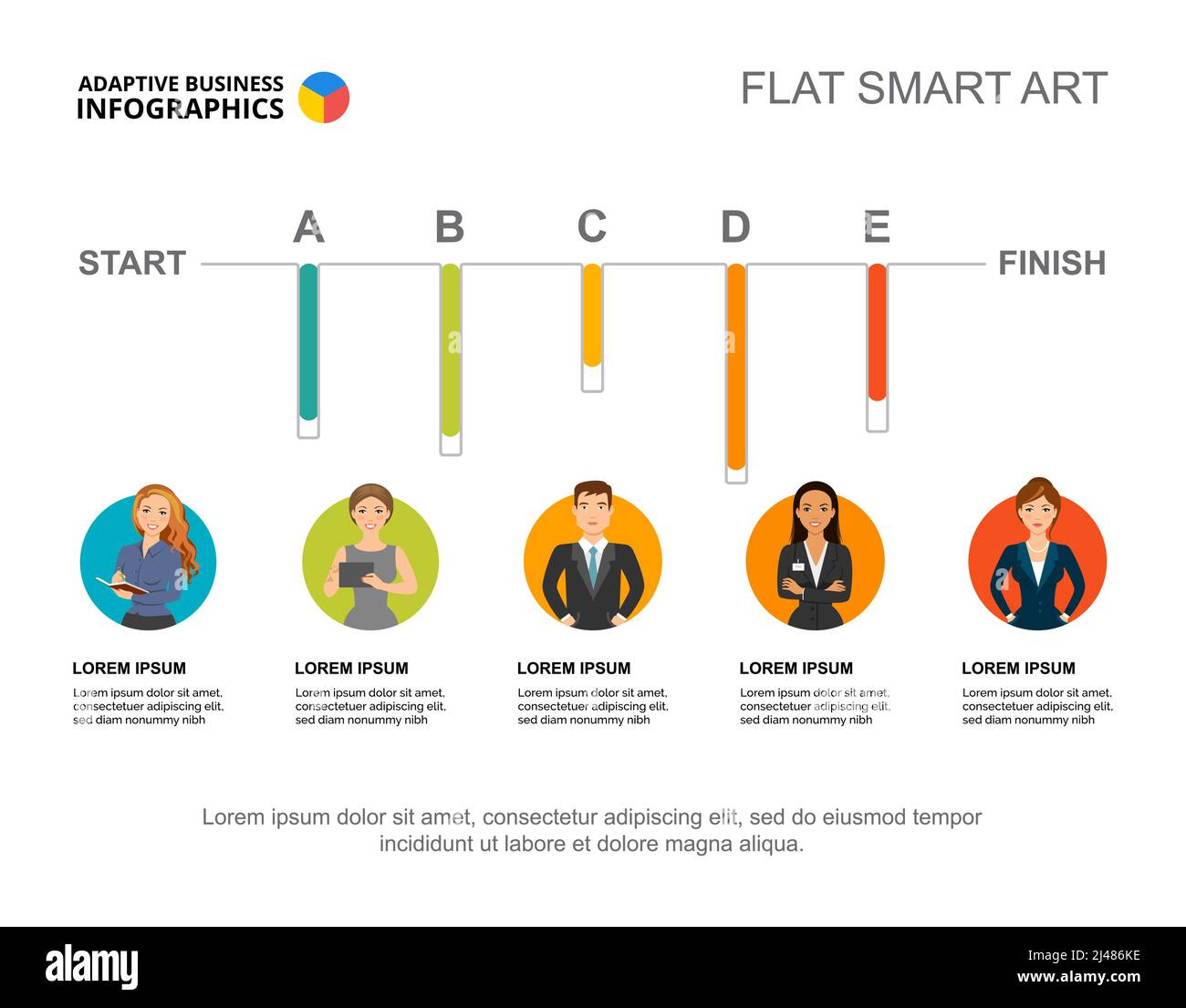 Five elements startup process chart template for presentation. Business ...