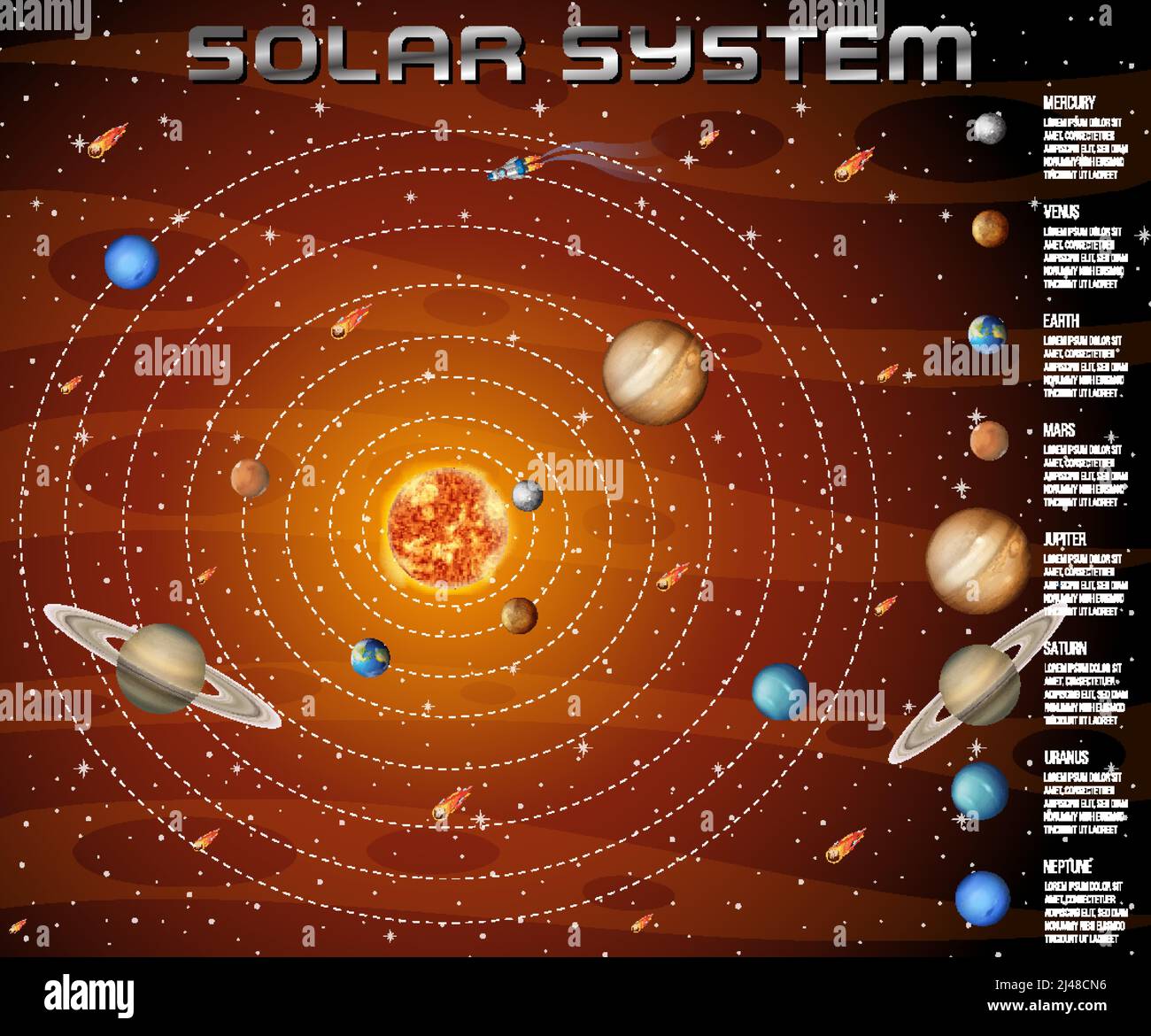 Solar system for science education illustration Stock Vector Image ...