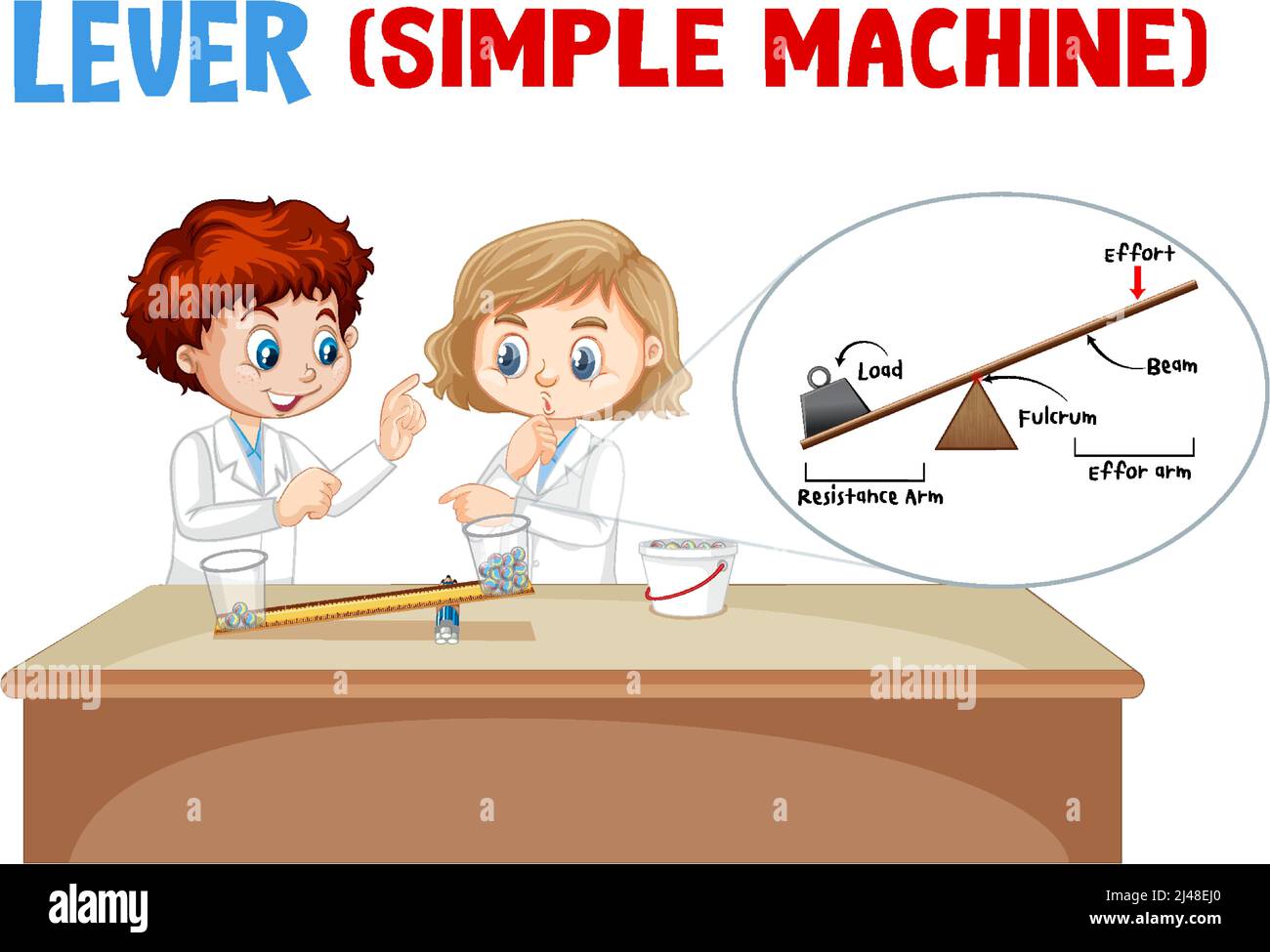 Levers science experiment with scientist kids illustration Stock Vector ...