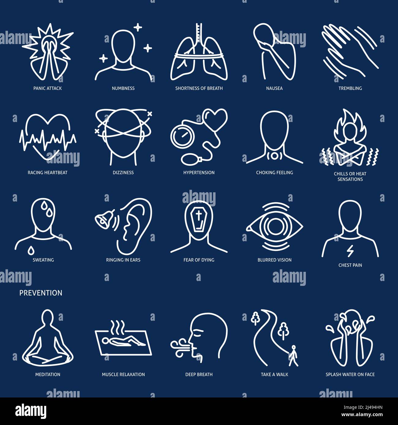 Panic attack icon set in line style. Mental disorder symbols. Vector illustration Stock Vector ...