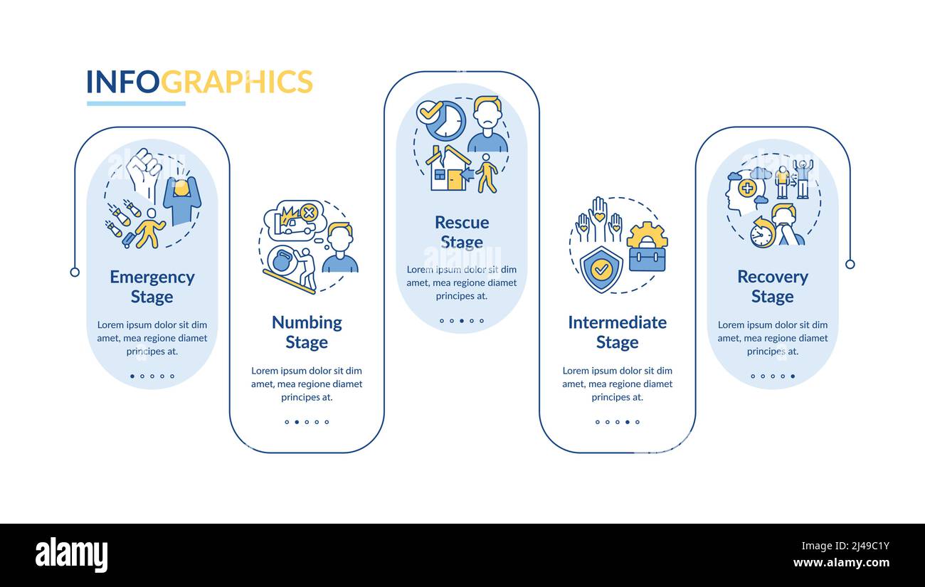 Criteria for PTSD rectangle infographic template Stock Vector Image ...
