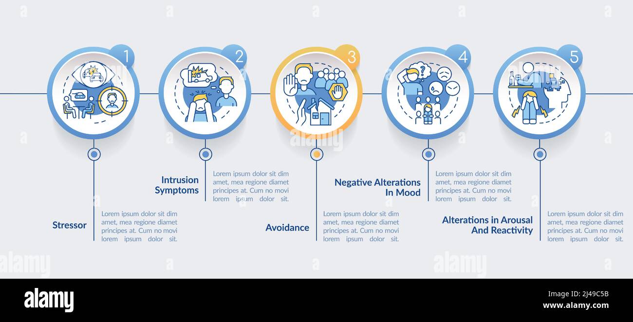 Coping with PTSD process circle infographic template Stock Vector Image ... Coping with PTSD process circle infographic template Stock Vector Image ...
