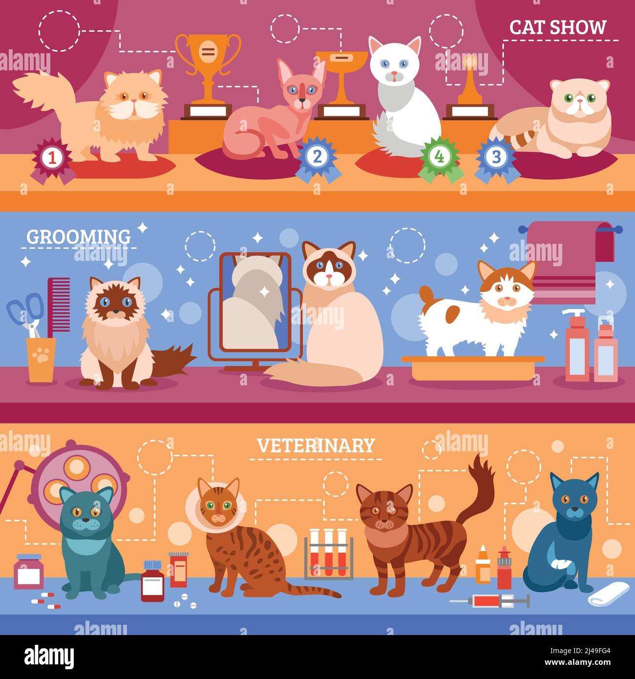 Cats banner horizontal set with flat grooming and veterinary elements ...