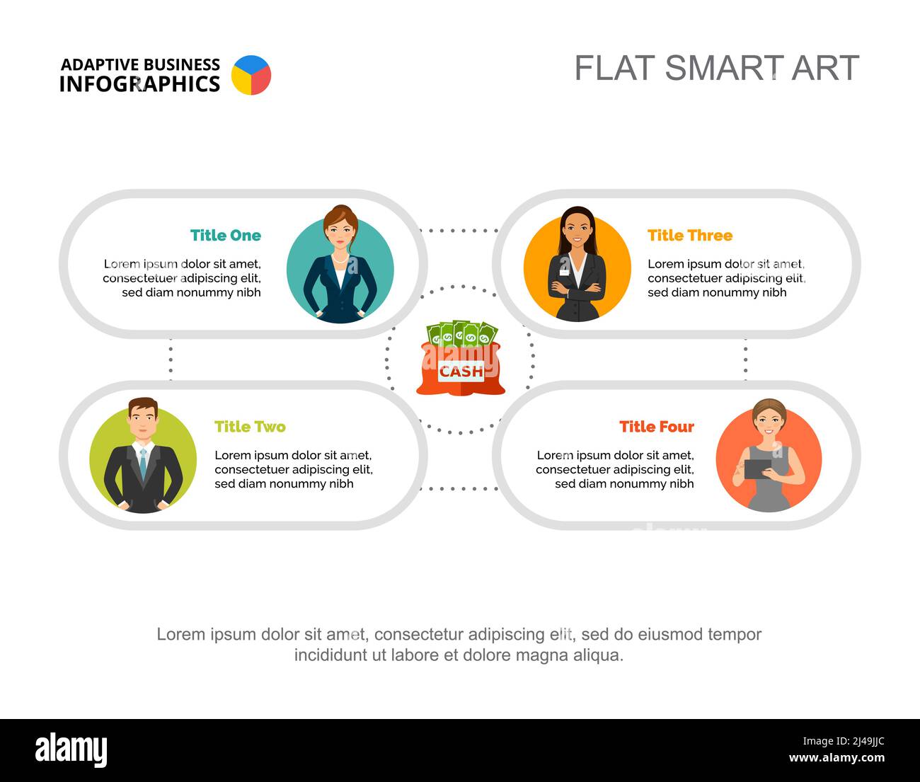 Four partners financial process chart template for presentation ...