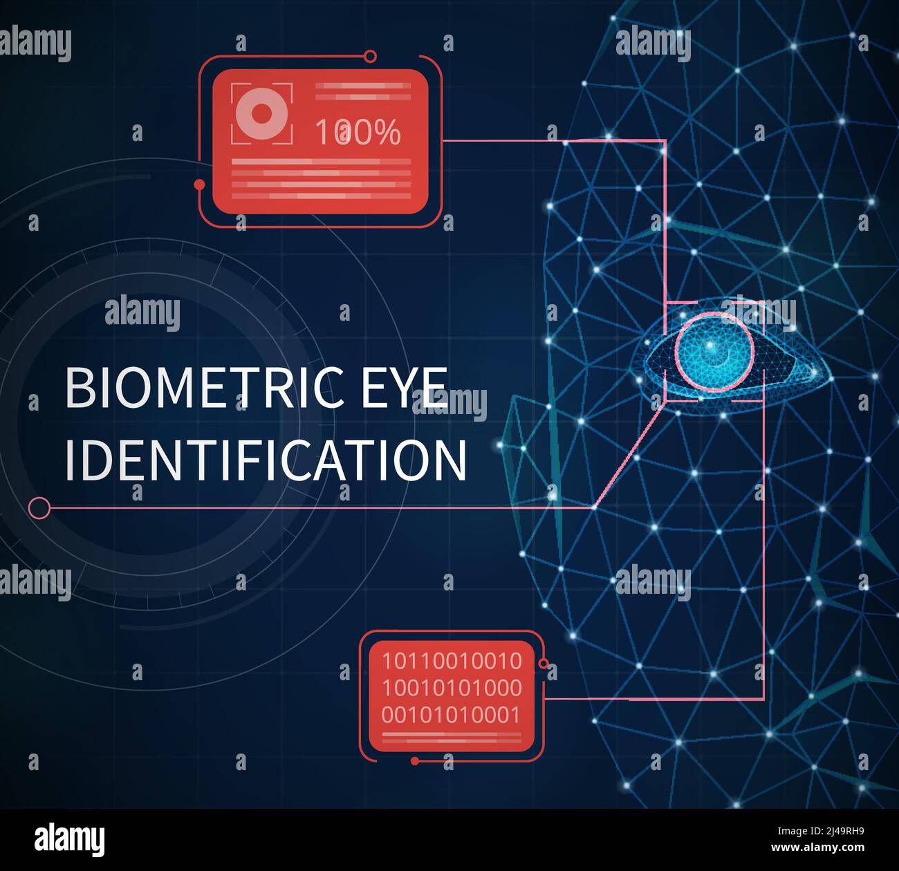 Biometric eye identification abstract background illustrated providing ...