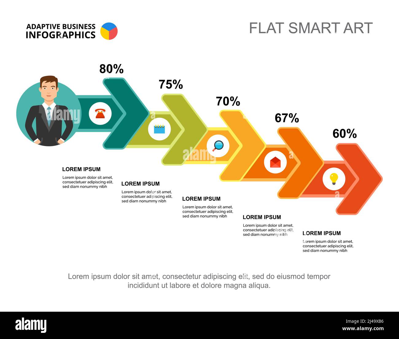 Five arrows percentage chart template for presentation. Business data ...