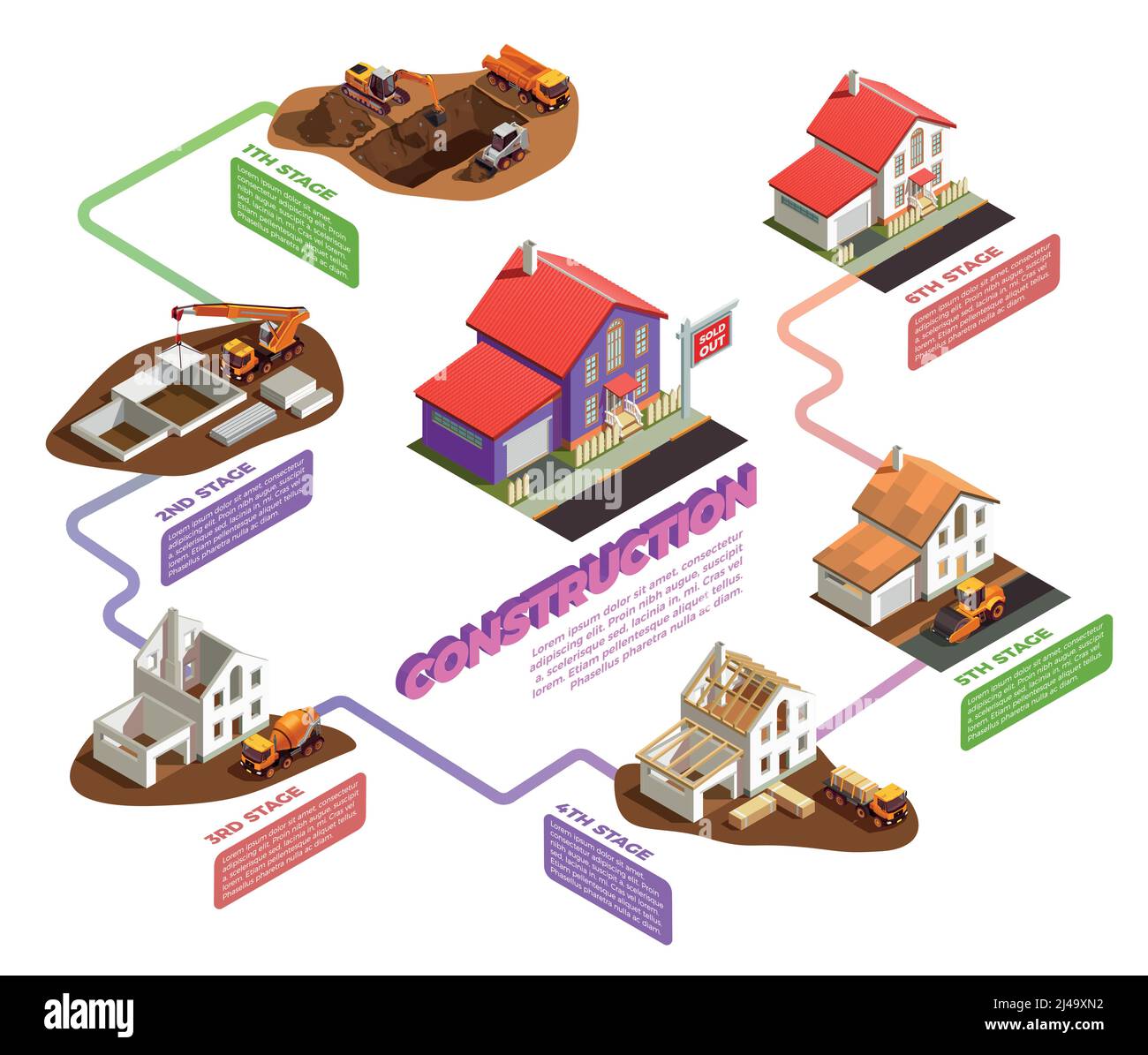 Construction machinery for every stage of house building isometric ...