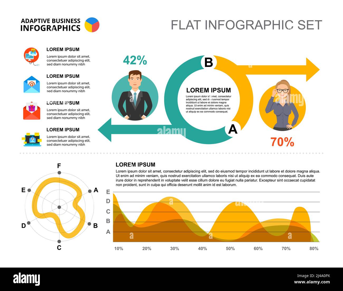 Partnership radar and area charts template for presentation. Vector ...