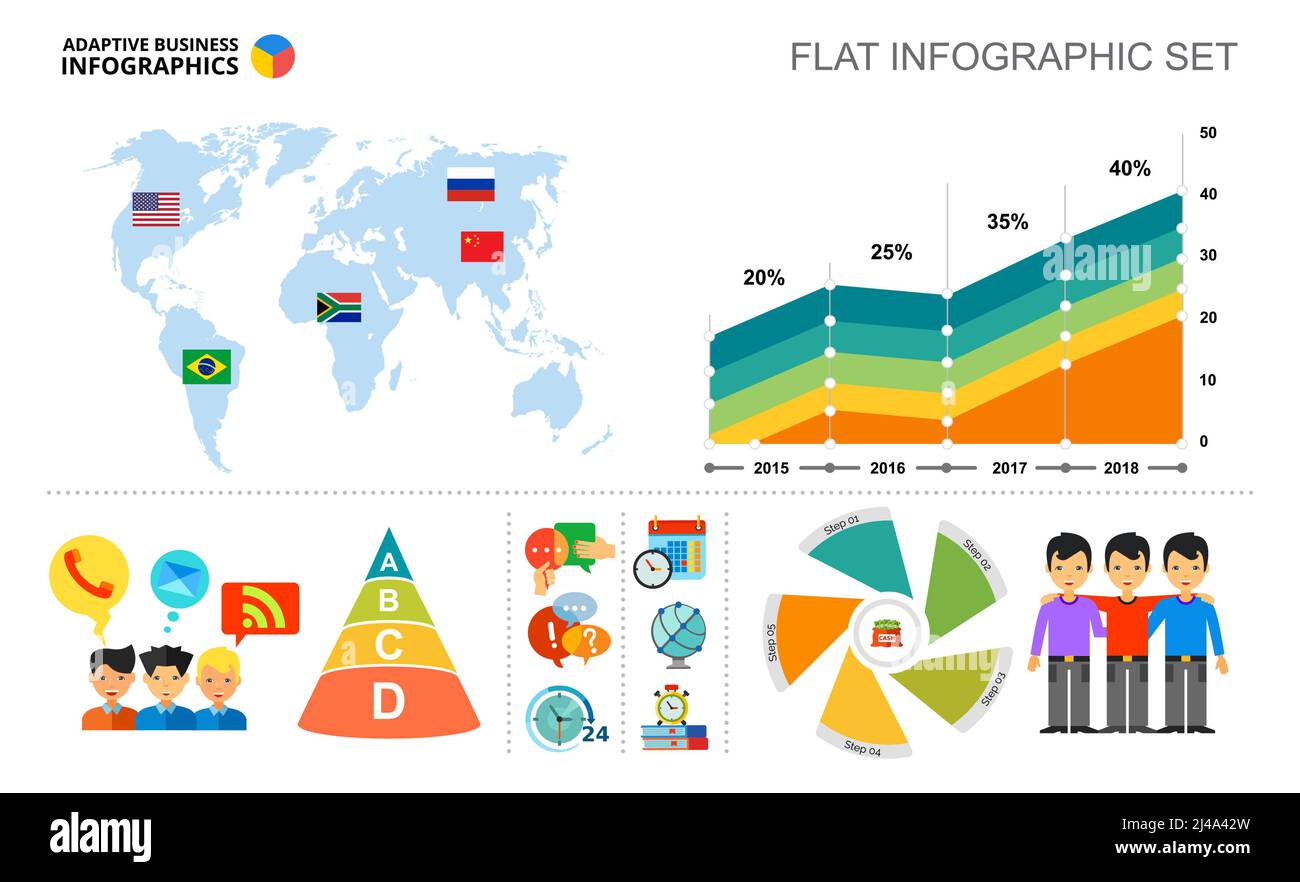 World map and area chart template for presentation. Business data ...