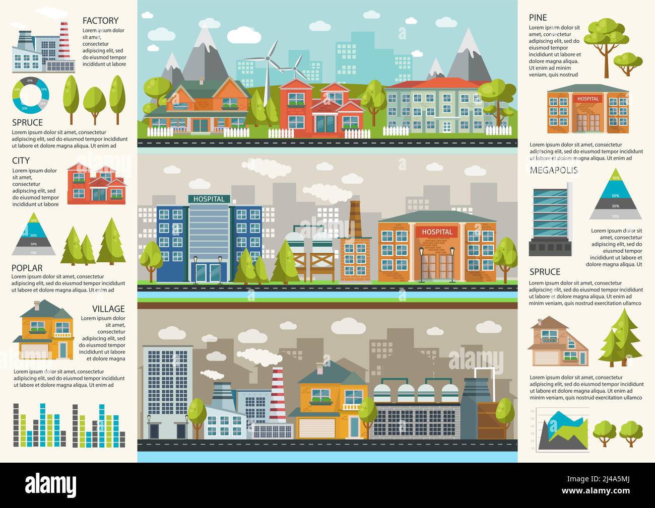 Urbanity infographics template with environmental infrastructure in ...