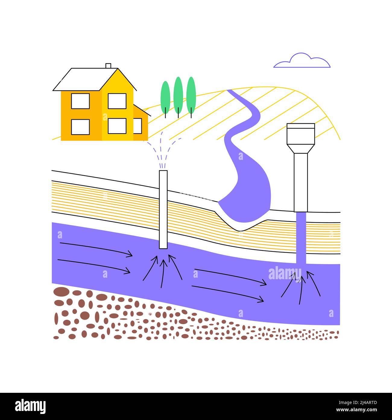 Hydrogeological Stock Vector Images - Alamy