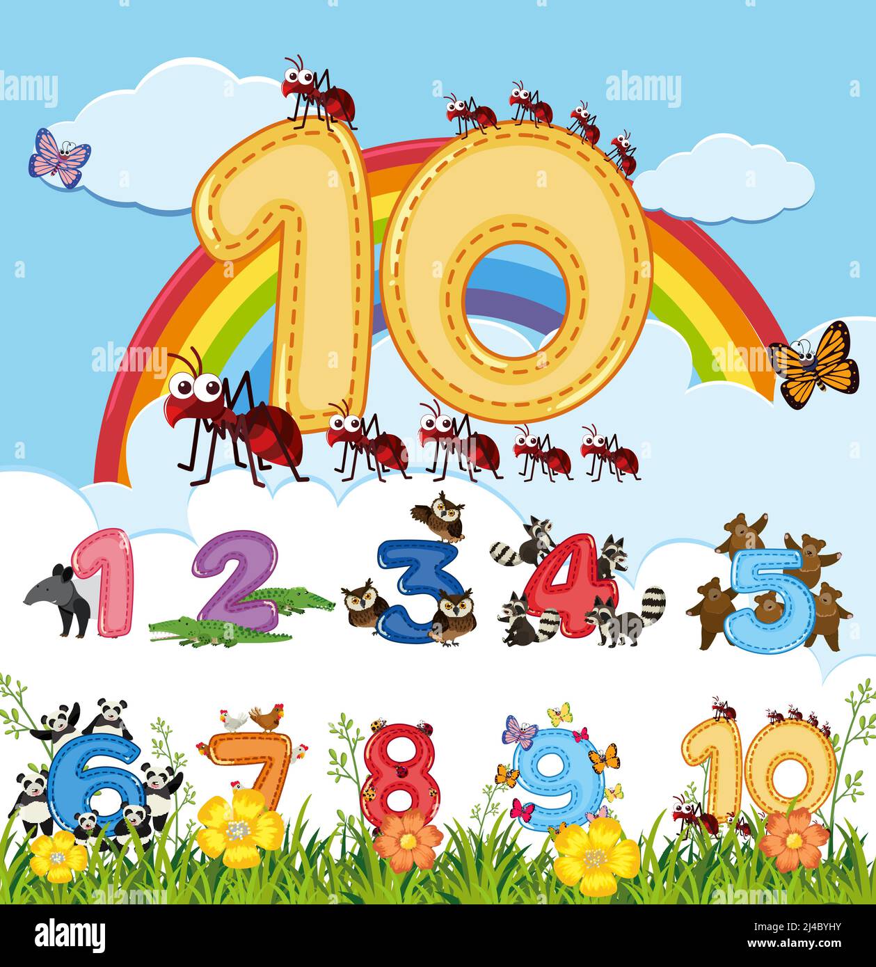 Counting numbers from zero to nine illustration Stock Vector Image ...