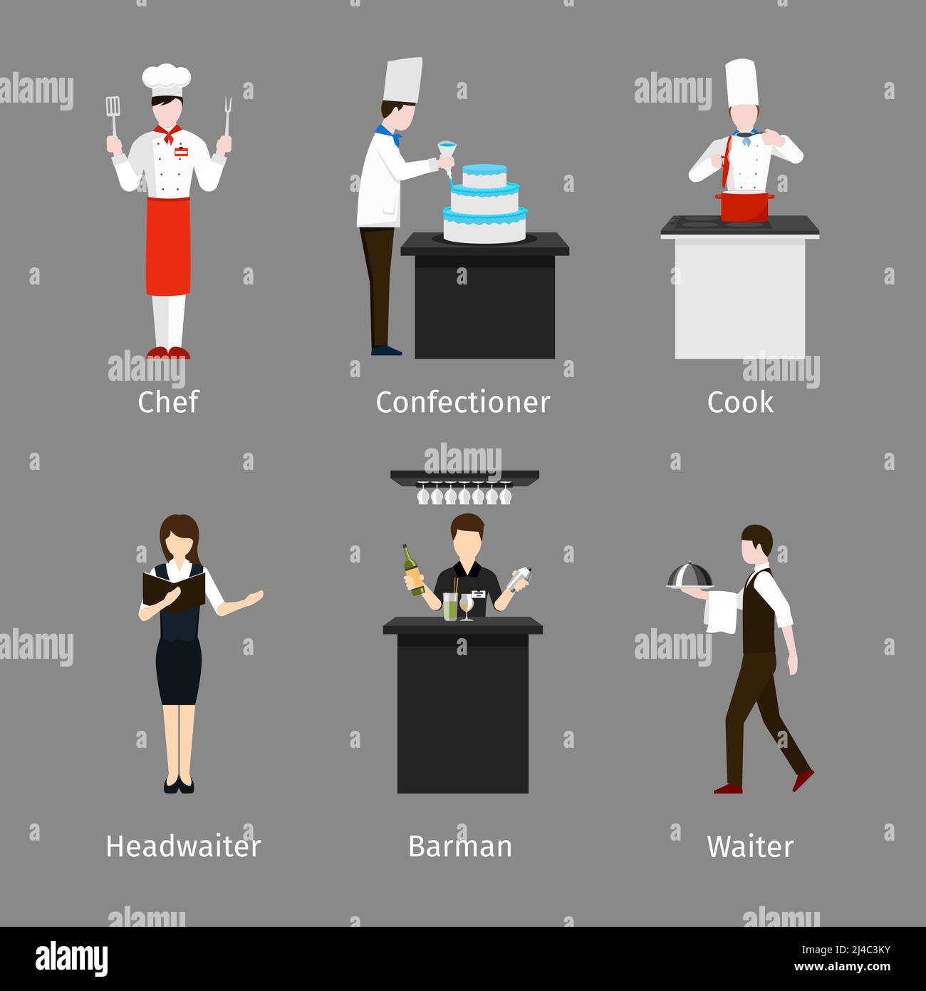 Chef and confectioner, waiter and cook. Catering staff. Job and work ...