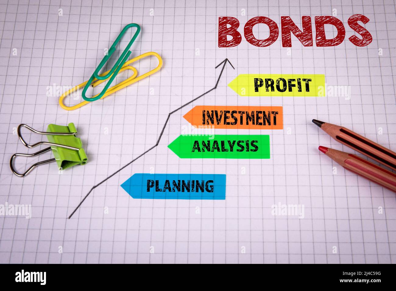 BONDS. Business and investment planning concept. Graph with development ...