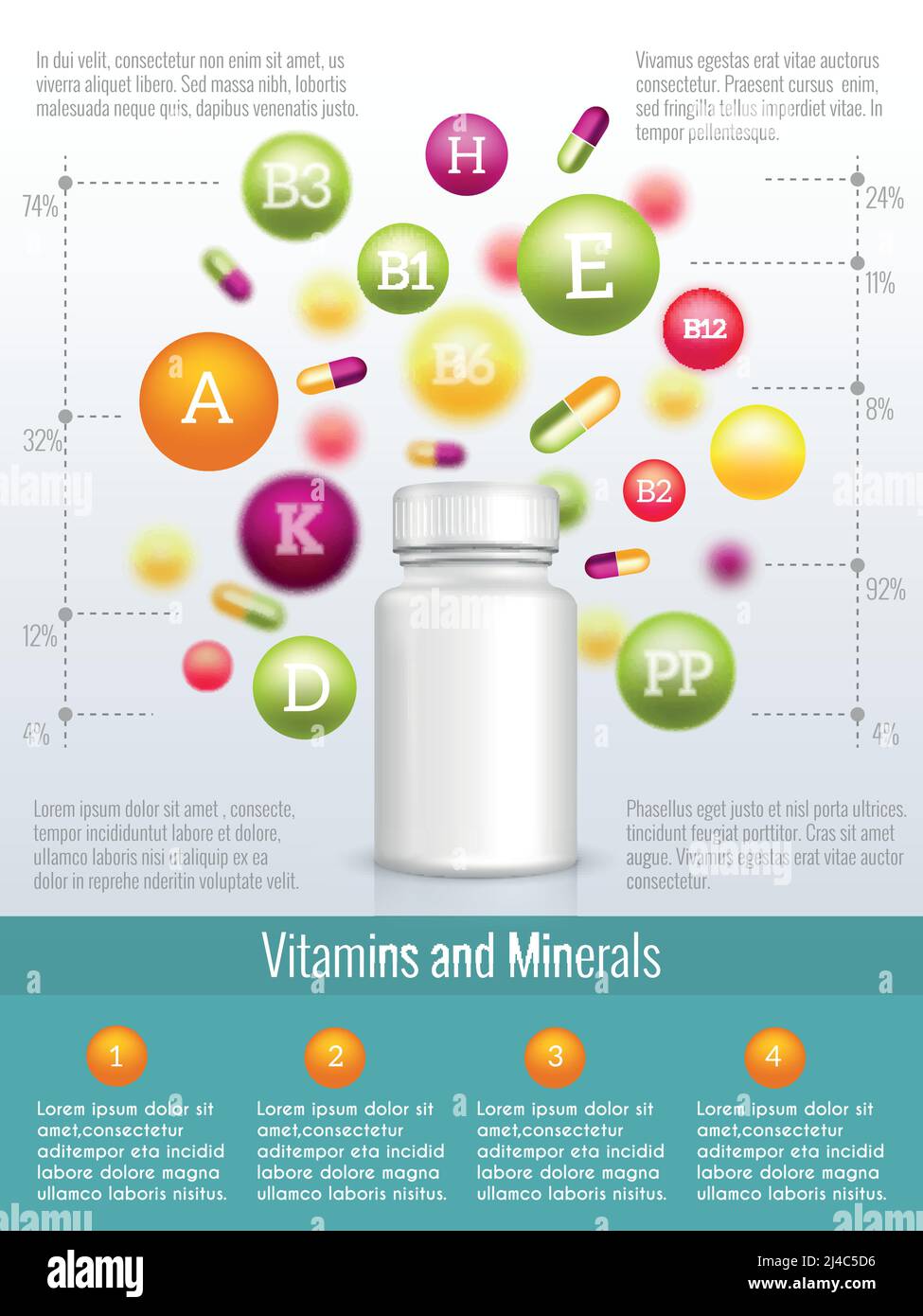 Vitamins and supplements infographics. Vitamin supplement, health ...
