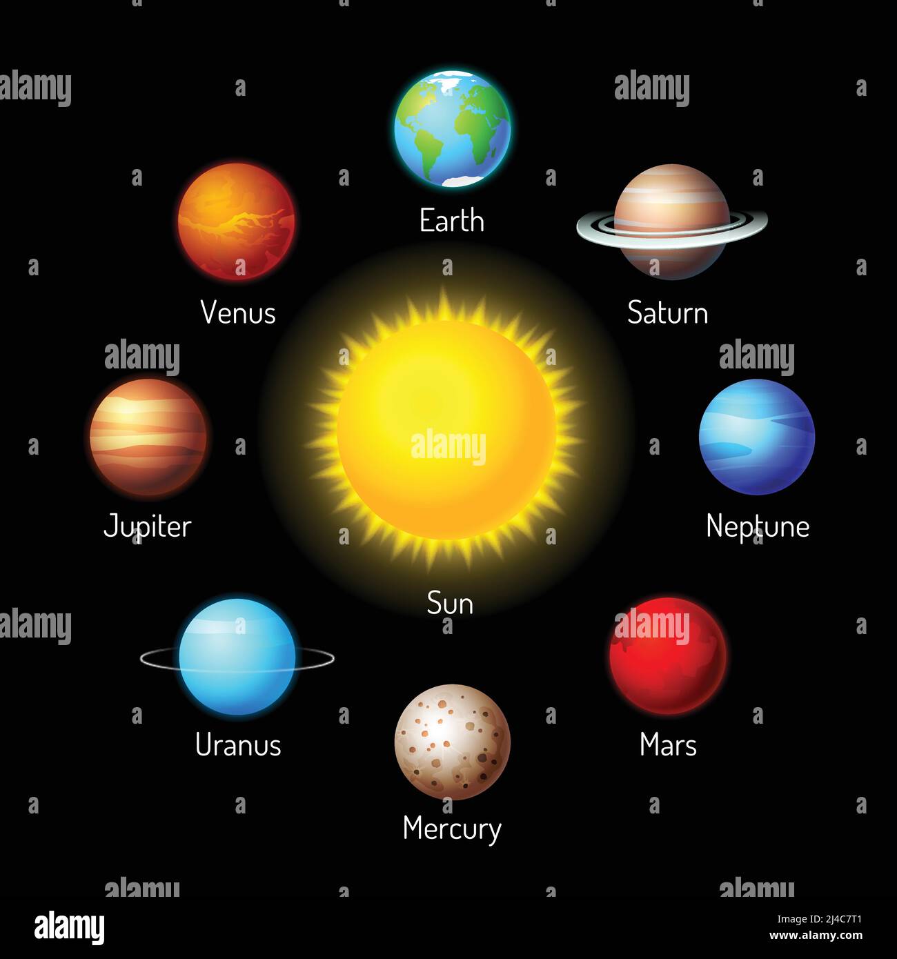 Vector set of planets icons. Solar system with planets around Stock ...