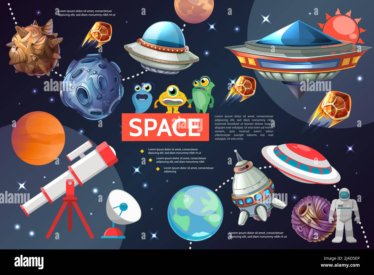 Cartoon space elements collection with sun planets stars spaceships ufo ...