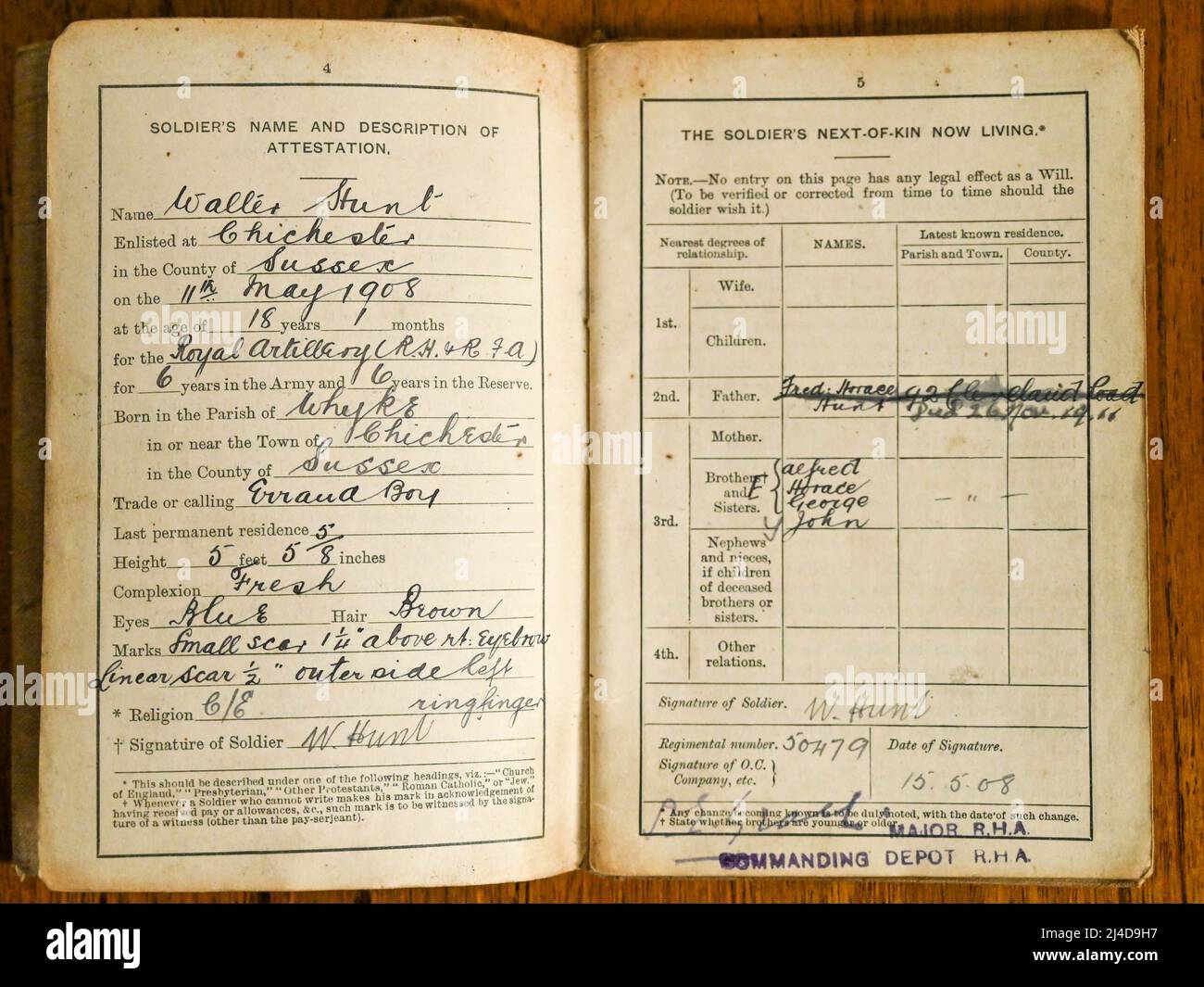 World War One soldier Sgt Walter Hunt of the Horse Artillery - Soldiers ...