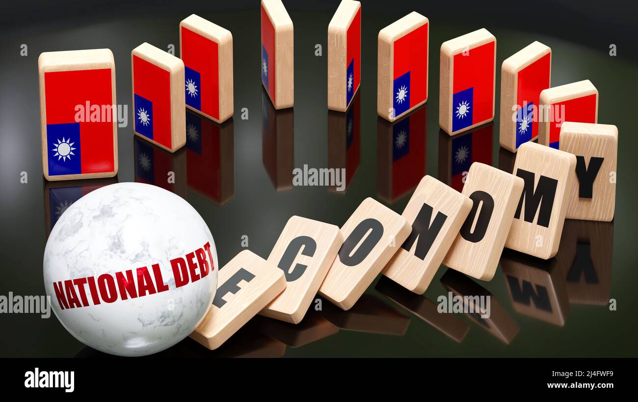 Taiwan and national debt, economy and domino effect - chain reaction in ...