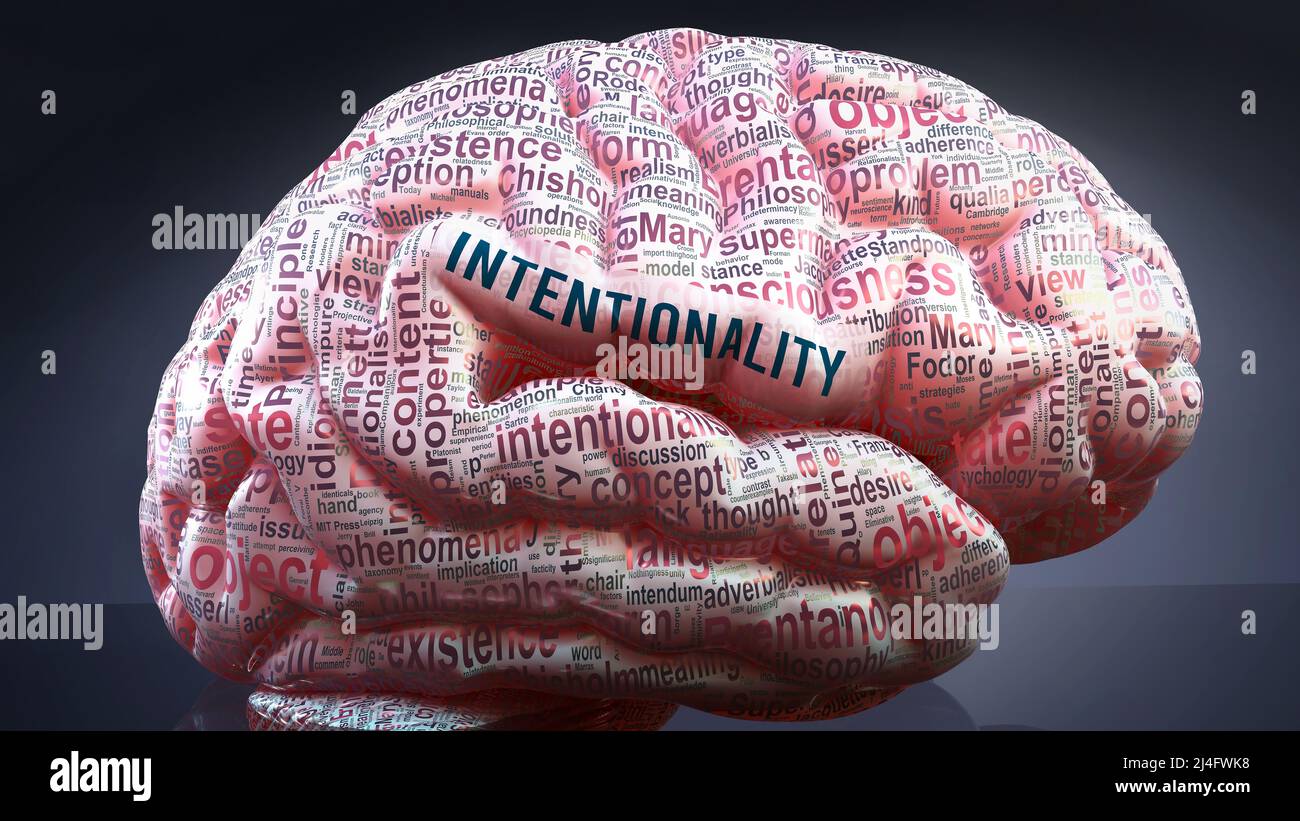Intentionality in human brain, hundreds of crucial terms related to ...