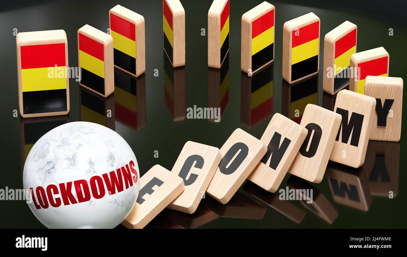 Belgium and lockdowns, economy and domino effect - chain reaction in ...