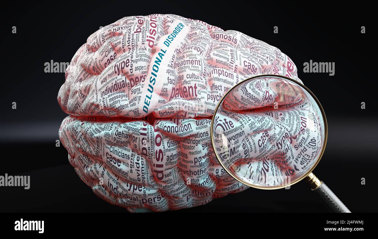 Delusional disorder in human brain, hundreds of terms related to ...