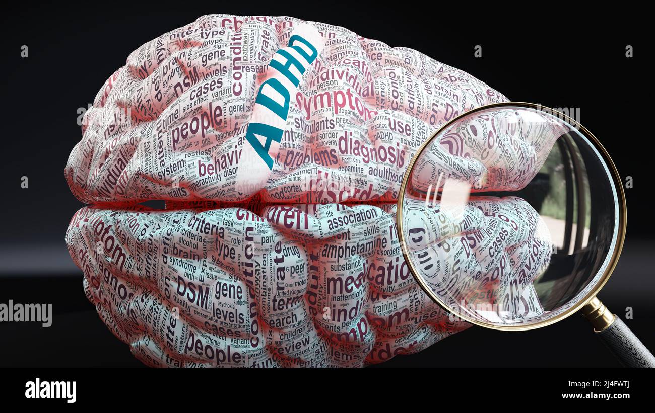 Adhd in human brain, a concept showing hundreds of crucial words ...