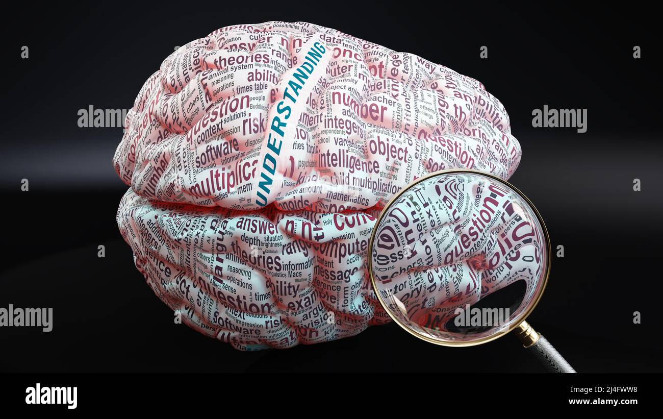 Understanding in human brain, a concept showing hundreds of crucial ...