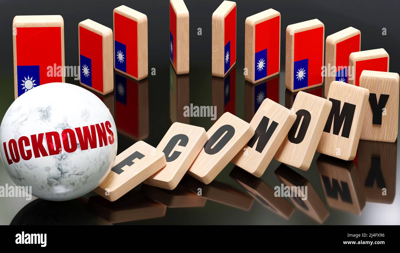 Taiwan and lockdowns, economy and domino effect - chain reaction in ...