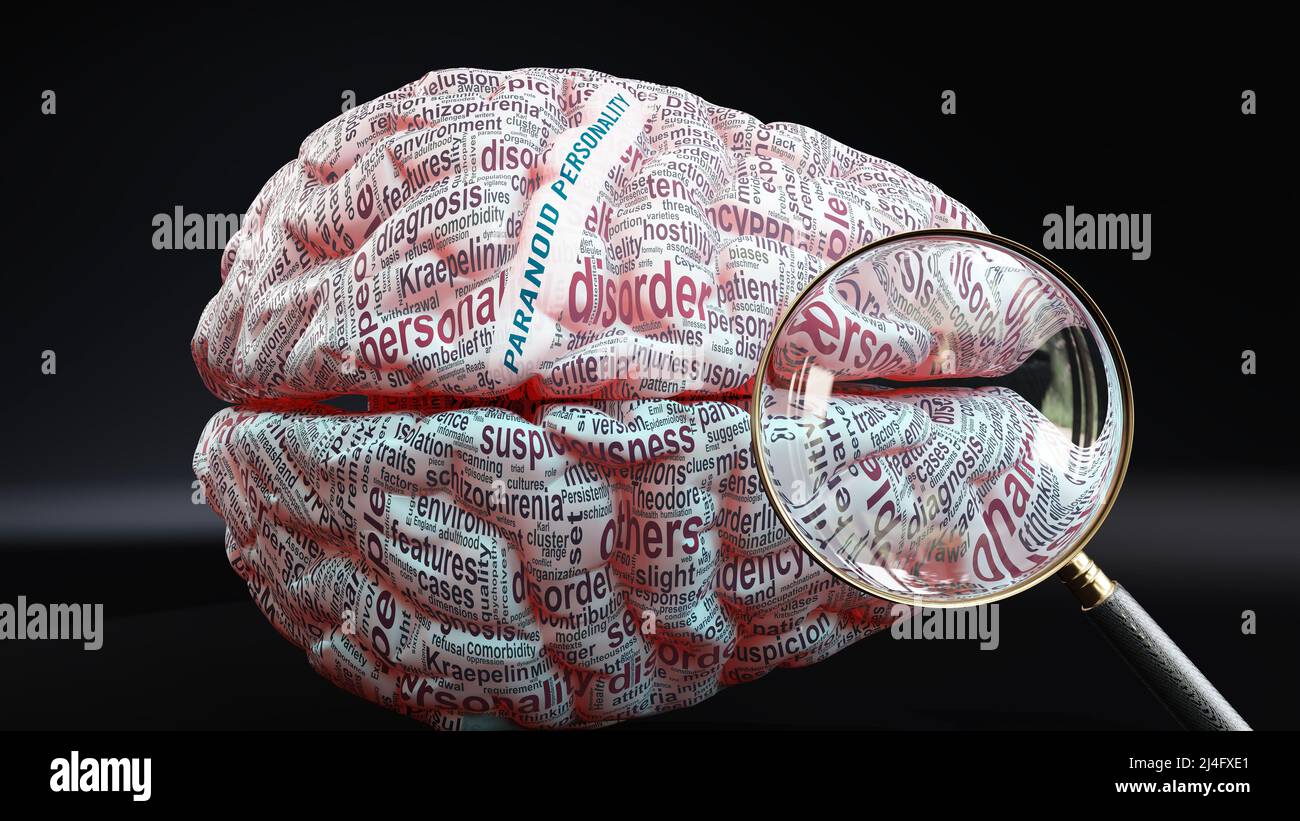 Paranoid personality in human brain, hundreds of terms related to ...