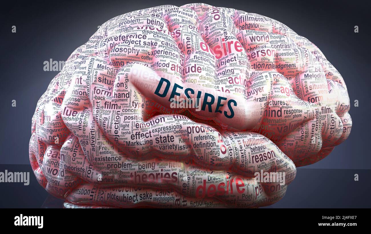 Desires in human brain, hundreds of crucial terms related to Desires ...