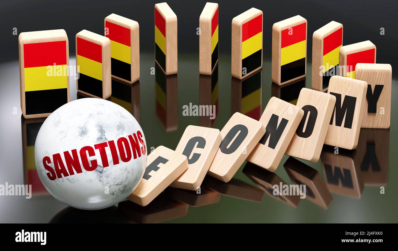 Belgium and sanctions, economy and domino effect - chain reaction in ...