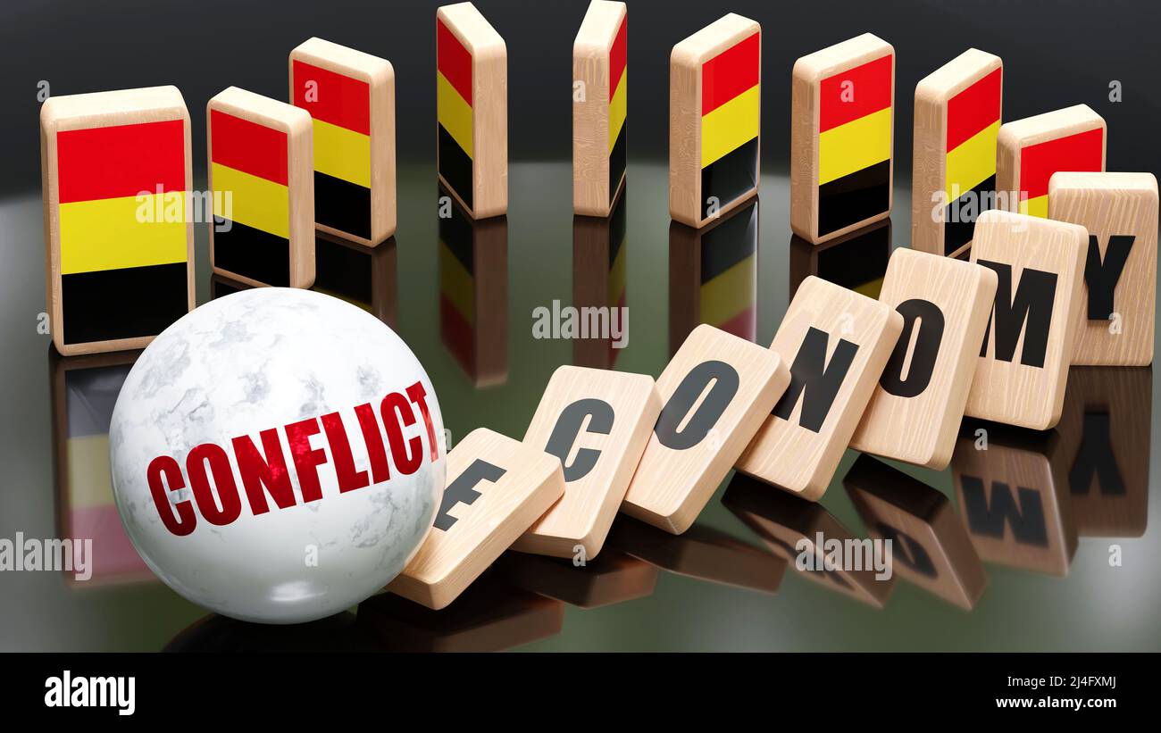 Belgium and conflict, economy and domino effect - chain reaction in ...