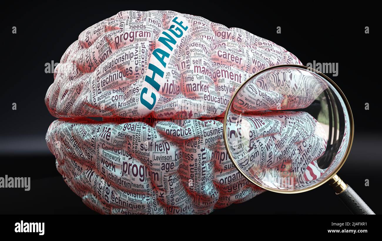 Change in human brain, a concept showing hundreds of crucial words ...