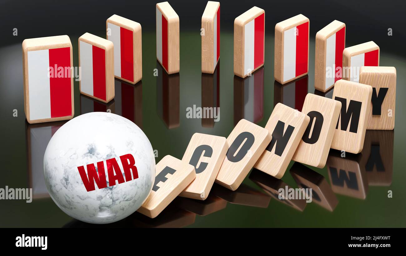 Poland and war, economy and domino effect - chain reaction in Poland ...