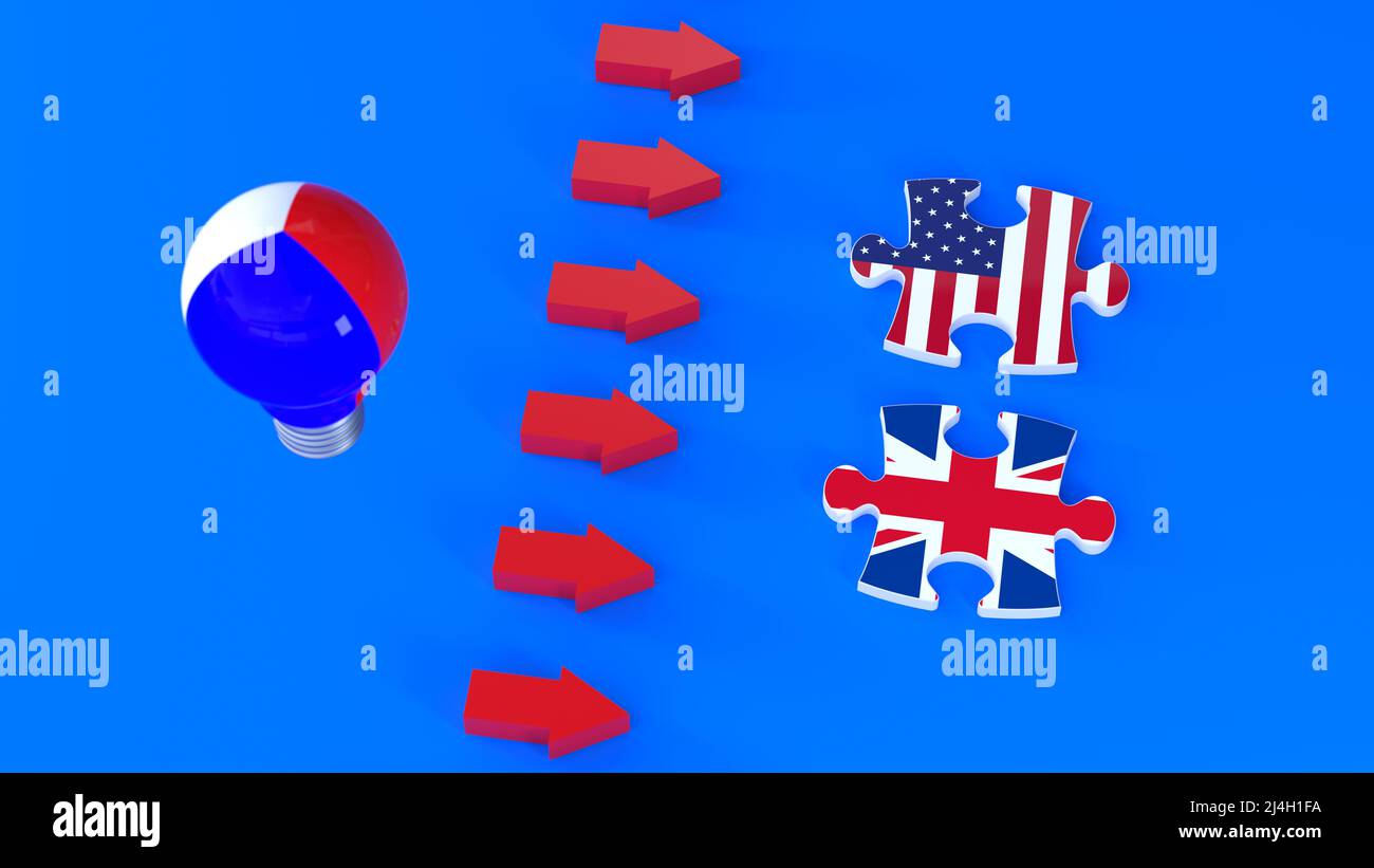 European union russia america hi-res stock photography and images - Alamy